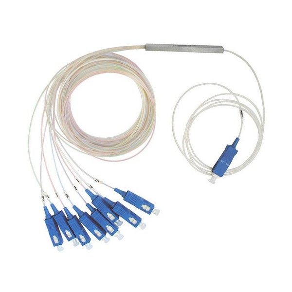 Blockless PLC Splitter - Fiber Optic Cabling Management