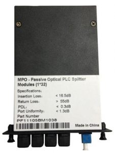 MPO MTP PLC Splitter - Fiber Optic Cabling Management